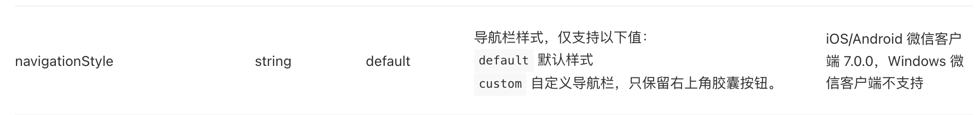 [navbar] 可以内容区之上渲染到页面，但是是无法替换原有的navbar · Issue #1852 · Tencent/tdesign-miniprogram · GitHub