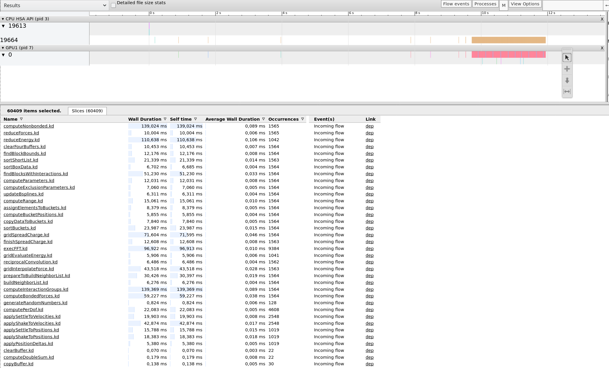 Algorithms for calculating nonbonded forces · Issue #2890 · openmm/openmm · GitHub