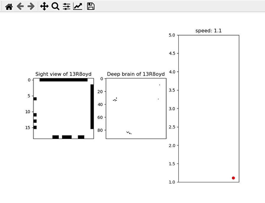 GitHub - iKiru-hub/random-neuroEvo-I: Can a simple food-reaching ...