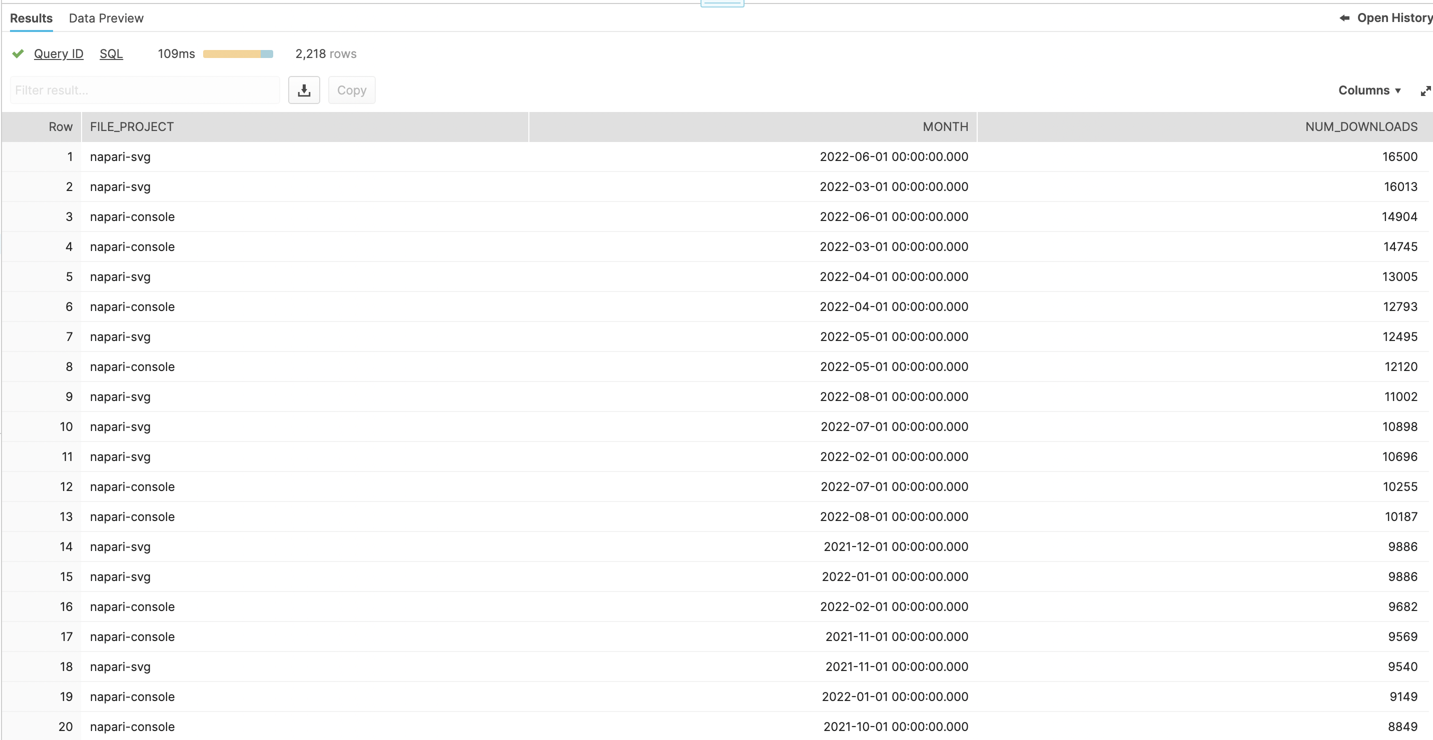 Prototype backend ETL & API for PyPI downloads · Issue #638 · chanzuckerberg/napari-hub · GitHub