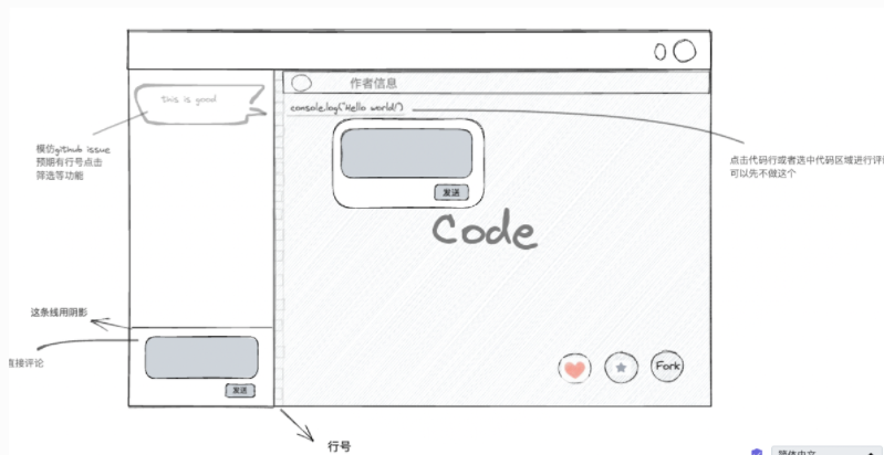 [web]代码基本展示与评论区 · Issue #9 · GrinZero/code-shared-awesome · GitHub