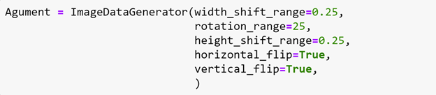 GitHub - snell2/Face-Mask-Detection: Face Mask Detection using VggNet ...
