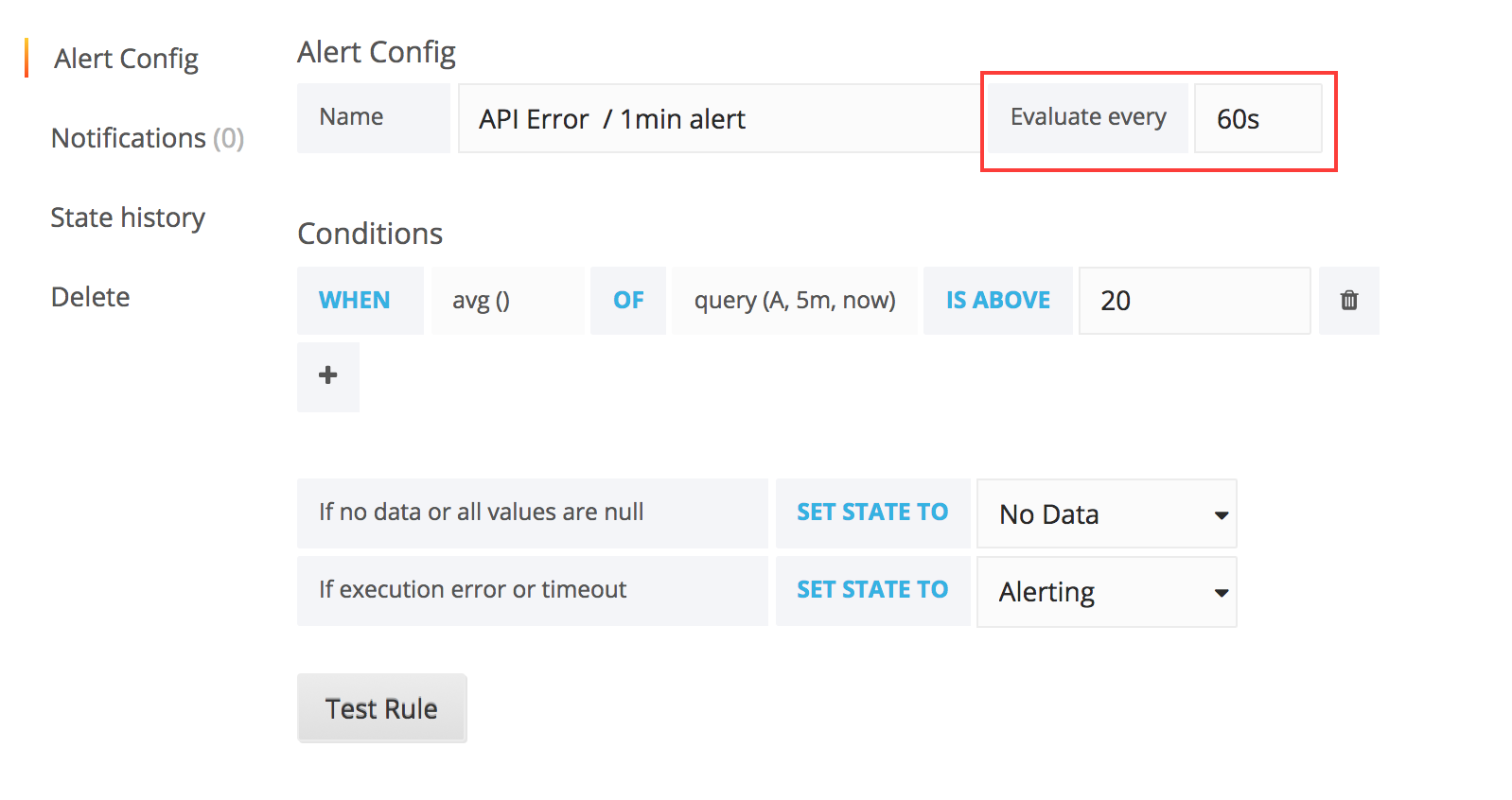 [Feature Request] Add cron format for Grafana alerting · Issue #9533 · grafana/grafana · GitHub