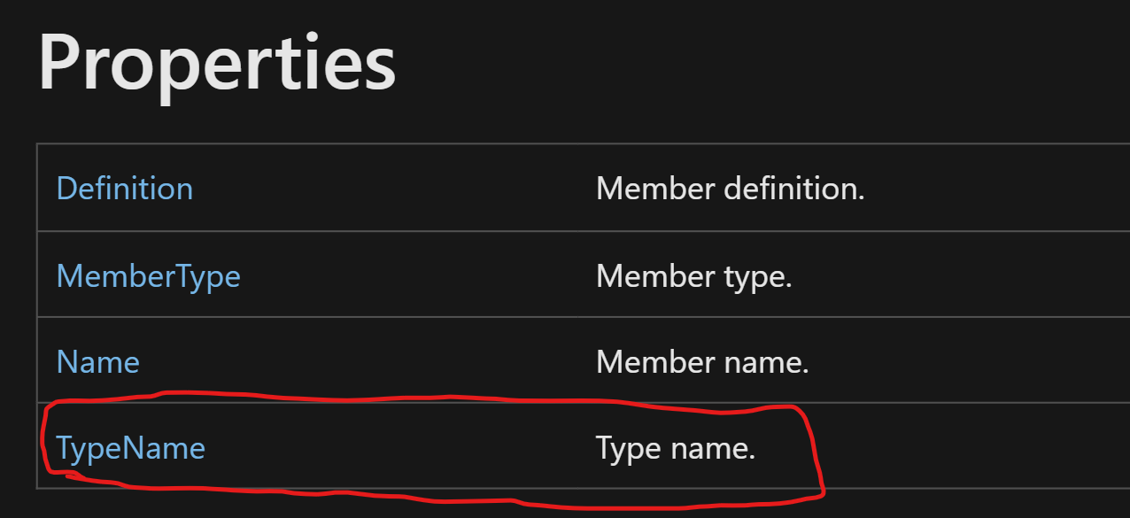 MemberDefinition.TypeName is set to its parent's type name, not itself ...