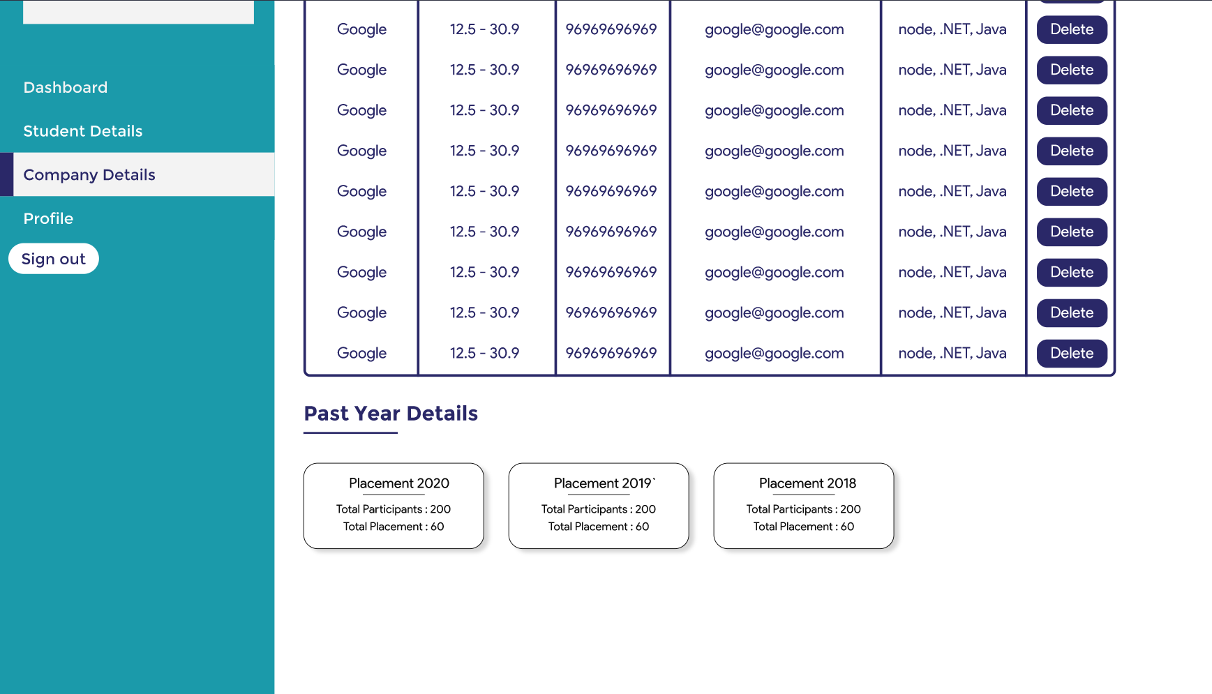 GitHub - absh31/GetPlaced