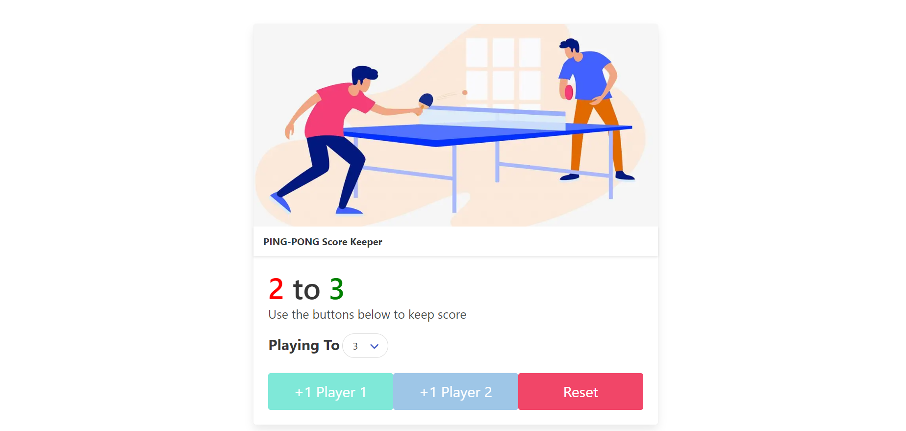 Github Guneeshvatsscore Keeper The Simple Score Keeper Is A Lightweight And User Friendly 