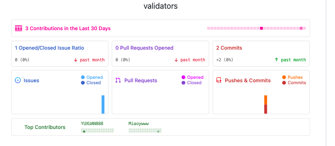 问下MD文件中的这个东西是怎么做到的（API是啥 · Issue #4 · YUXUAN888/FSM3 · GitHub
