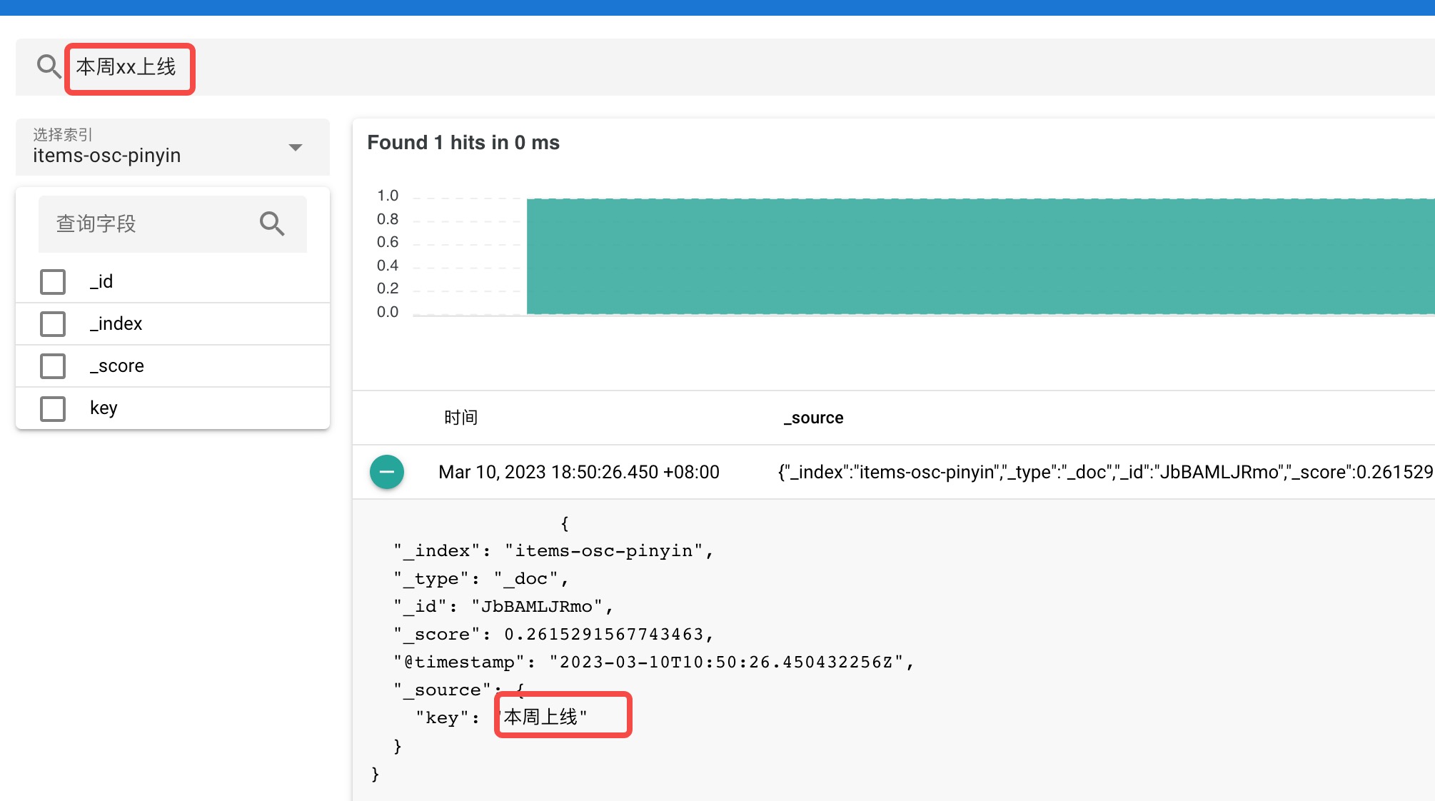 中文字符不能全匹配，部分匹配上了。 · Issue #808 · zincsearch/zincsearch · GitHub