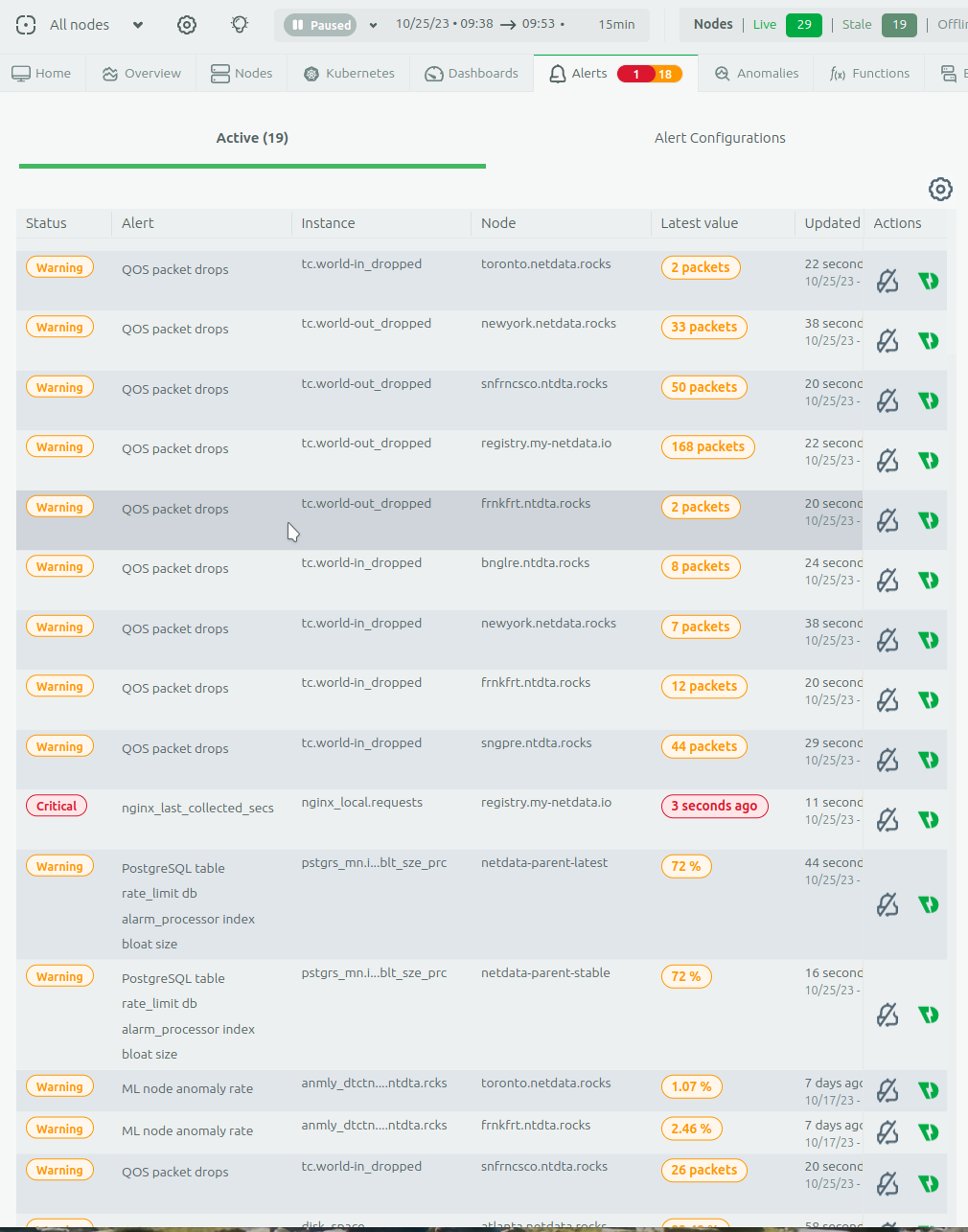 [Bug]: Alerts view when enabling displayName the table will not scroll to the bottom · Issue ...