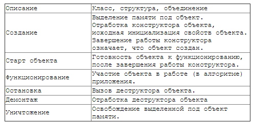 aurora/2.1.1.md at main · voron5096/aurora · GitHub