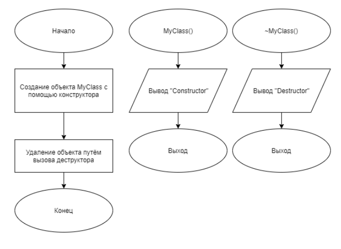 aurora/2.1.2.md at main · voron5096/aurora · GitHub