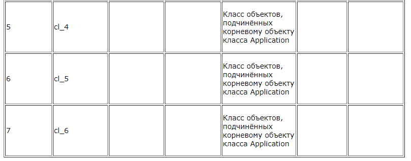 GitHub - voron5096/kr: Аврора (avrora) курсовые (КР) 2 семестр МИРЭА