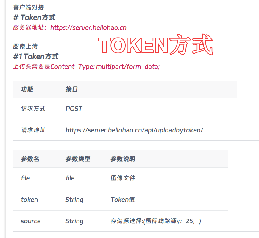 对接开源hellohao图床 · Issue #1164 · usememos/memos · GitHub