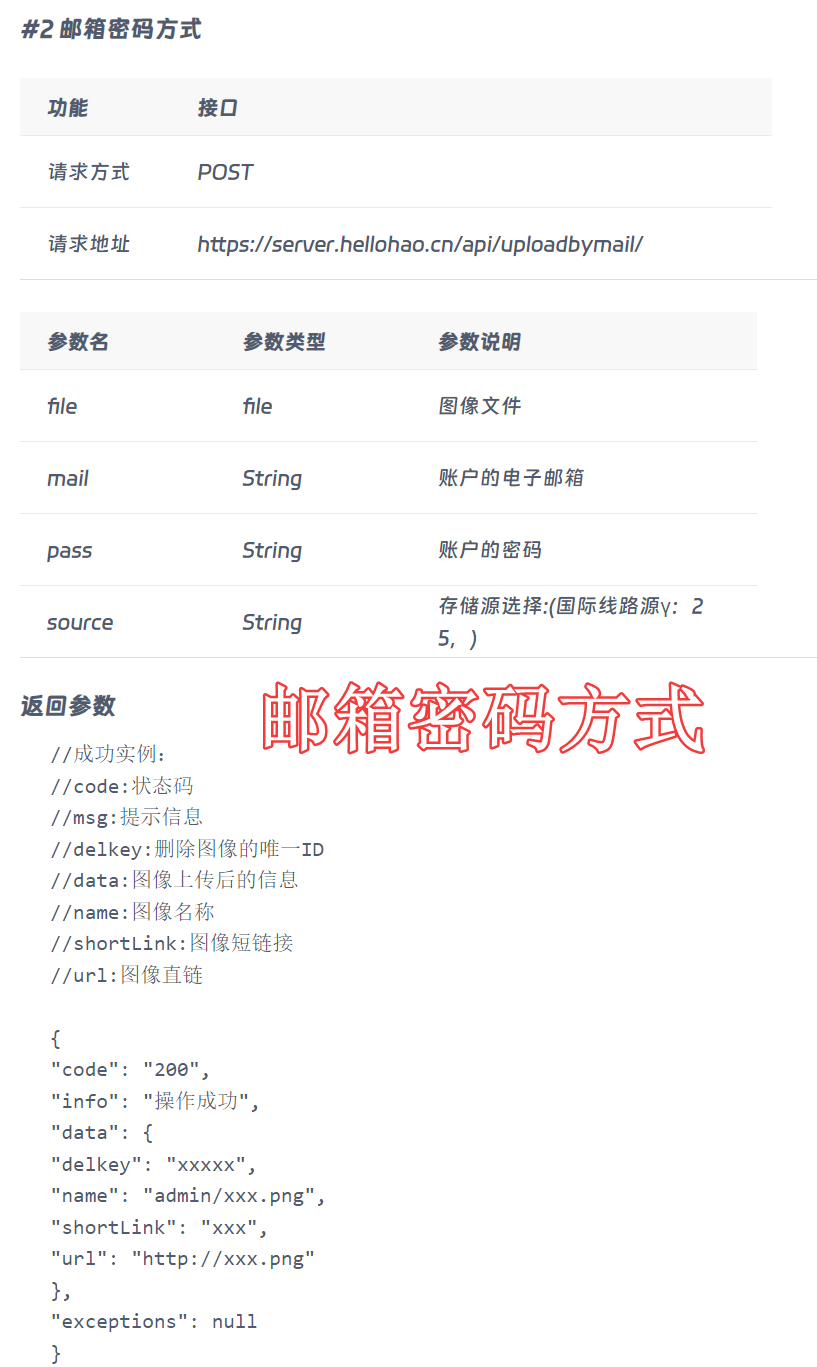 对接开源hellohao图床 · Issue #1164 · usememos/memos · GitHub