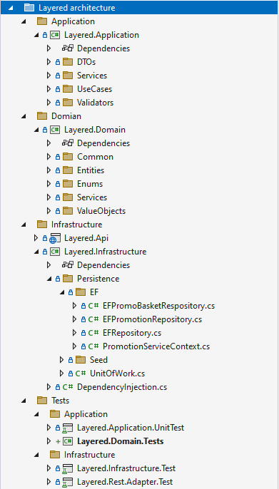 GitHub - dokerwin/-Designing-multi-layered-web-applications