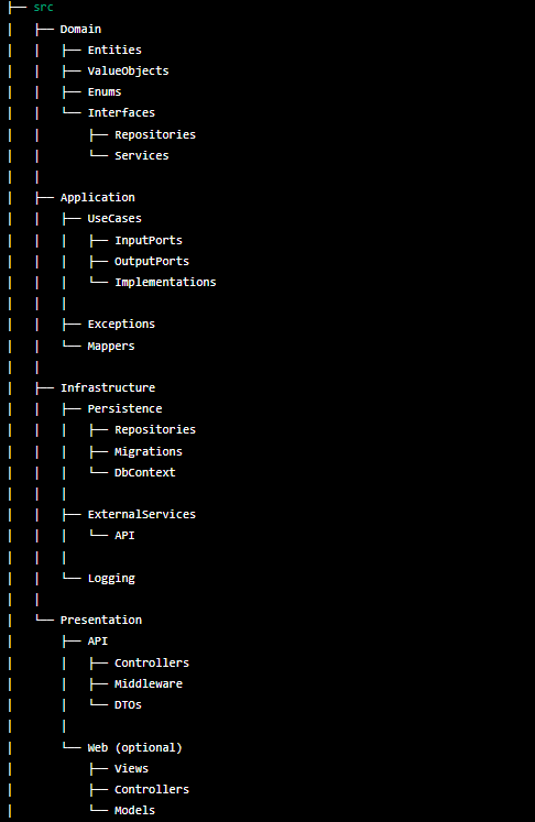 GitHub - dokerwin/-Designing-multi-layered-web-applications