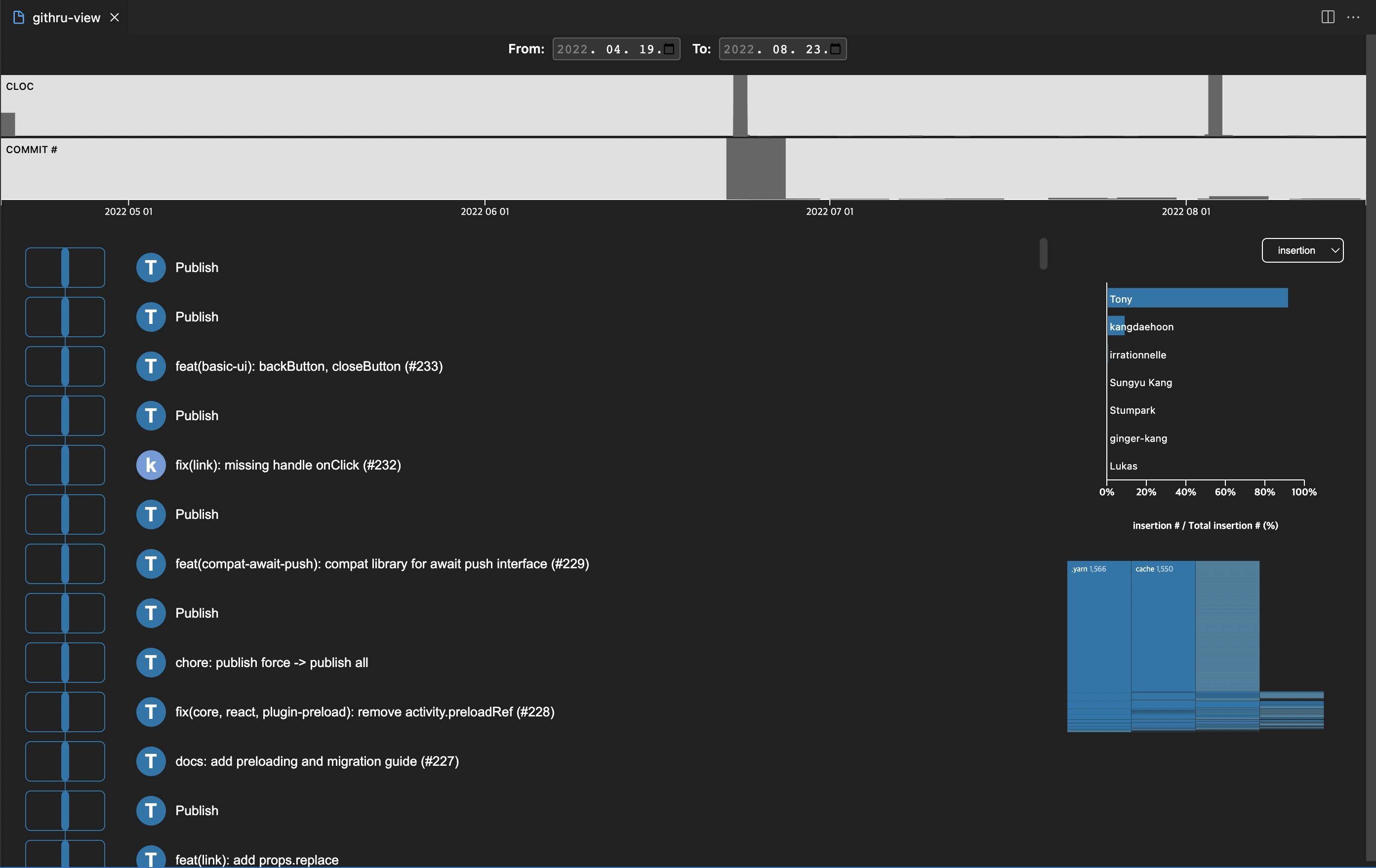 [View] Icicle Tree Height 늘리기 · Issue #205 · githru/githru-vscode-ext · GitHub