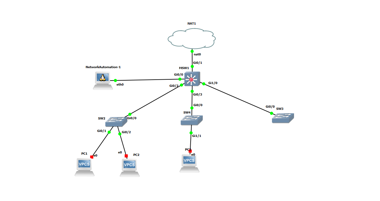 **"Unsupported parameters for (ios_command) module."** · Issue #73499 · ansible/ansible · GitHub