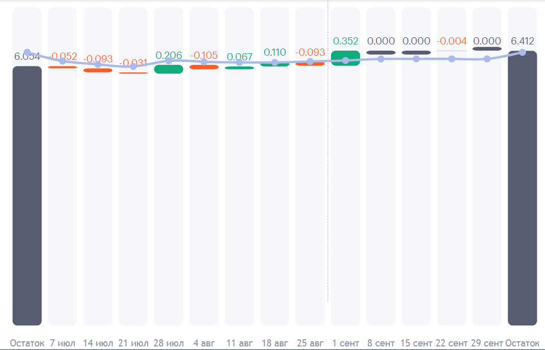 Proper use of the domain · Issue #1713 · FormidableLabs/victory · GitHub