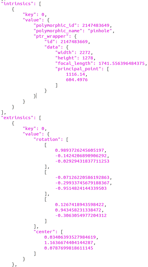 Out of plane pointcloud for running SfM with known Hololens poses · Issue #2013 · openMVG ...