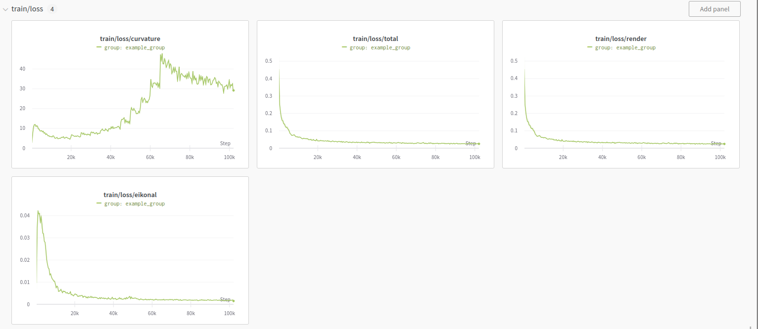 Hyperparameters For High Quality Object Reconstruction · Issue 19 · Nvlabsneuralangelo · Github