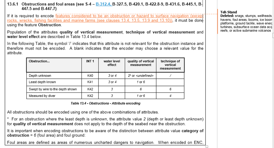 Obstructions and Foul Areas - Introduction · Issue #43 · iho-ohi/S-101-Documentation-and-FC · GitHub