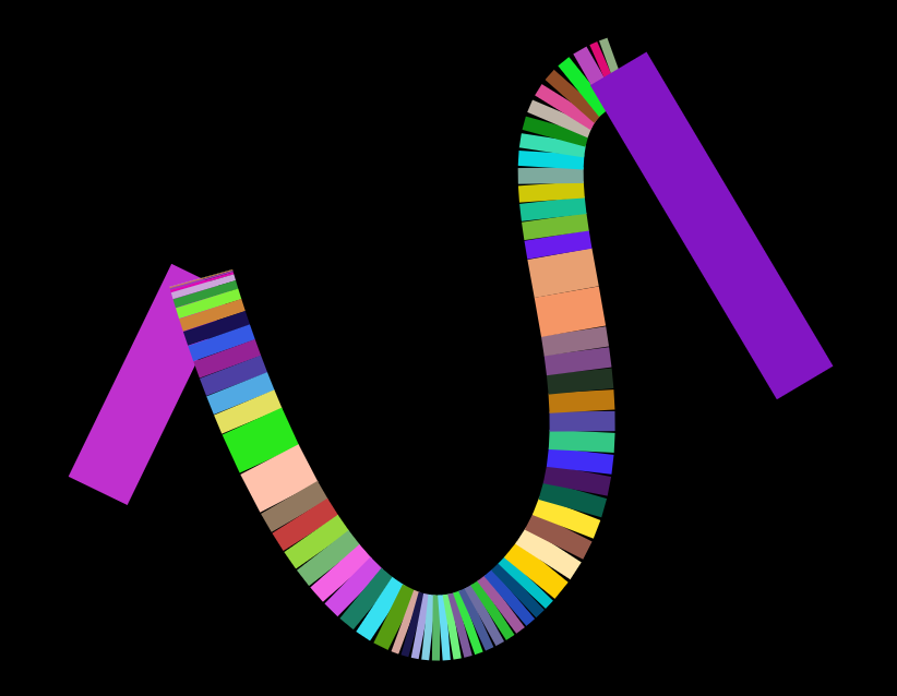 Joining two line · Issue #775 · microsoft/Win2D · GitHub