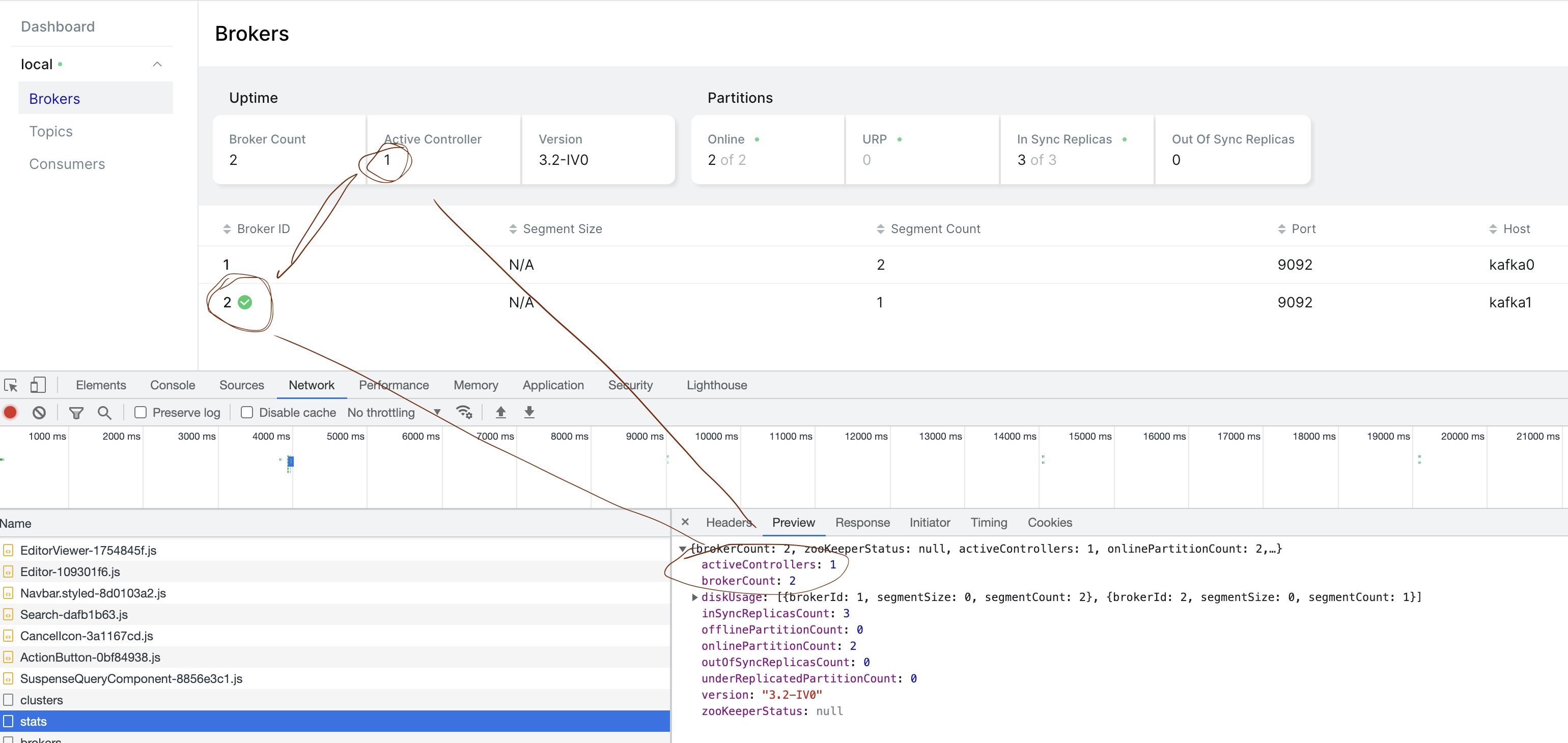Active Controller Badge On Invalid Node · Issue 3614 · Provectuskafka 