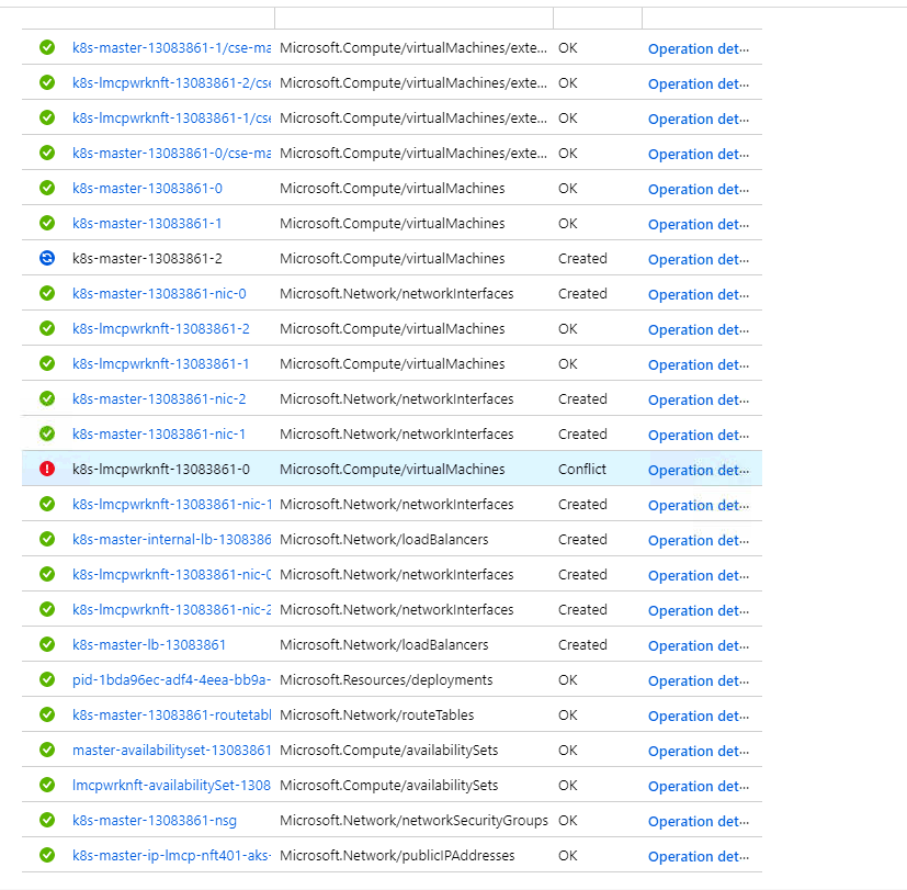 AKS Engine 0.55.4 not provisioning the kube cluster and fails with CSE exit status=36 · Issue ...