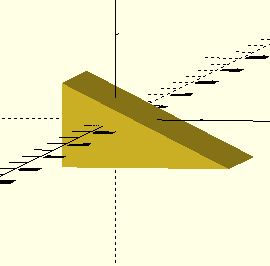 Wedge: center=true behavior unexpected... · Issue #1028 · BelfrySCAD ...