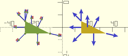 Wedge: center=true behavior unexpected... · Issue #1028 · BelfrySCAD ...