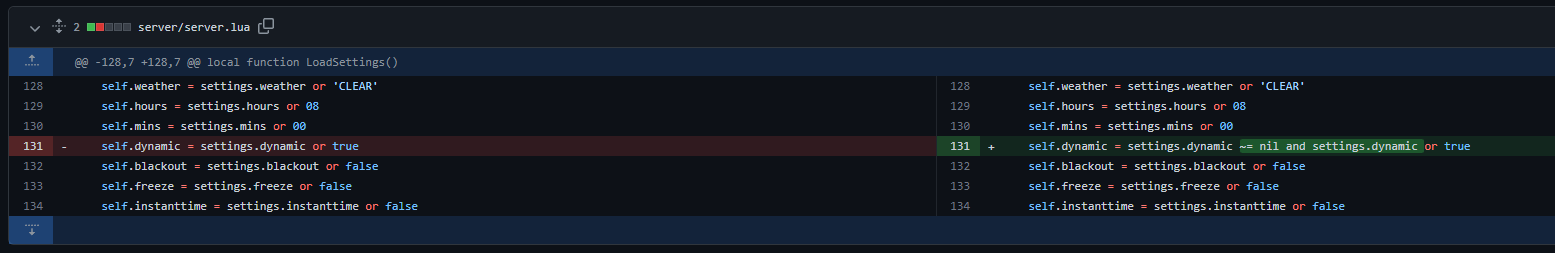 Dynamic Weather setting not saving through server restart · Issue #25 · dsheedes/cd_easytime ...