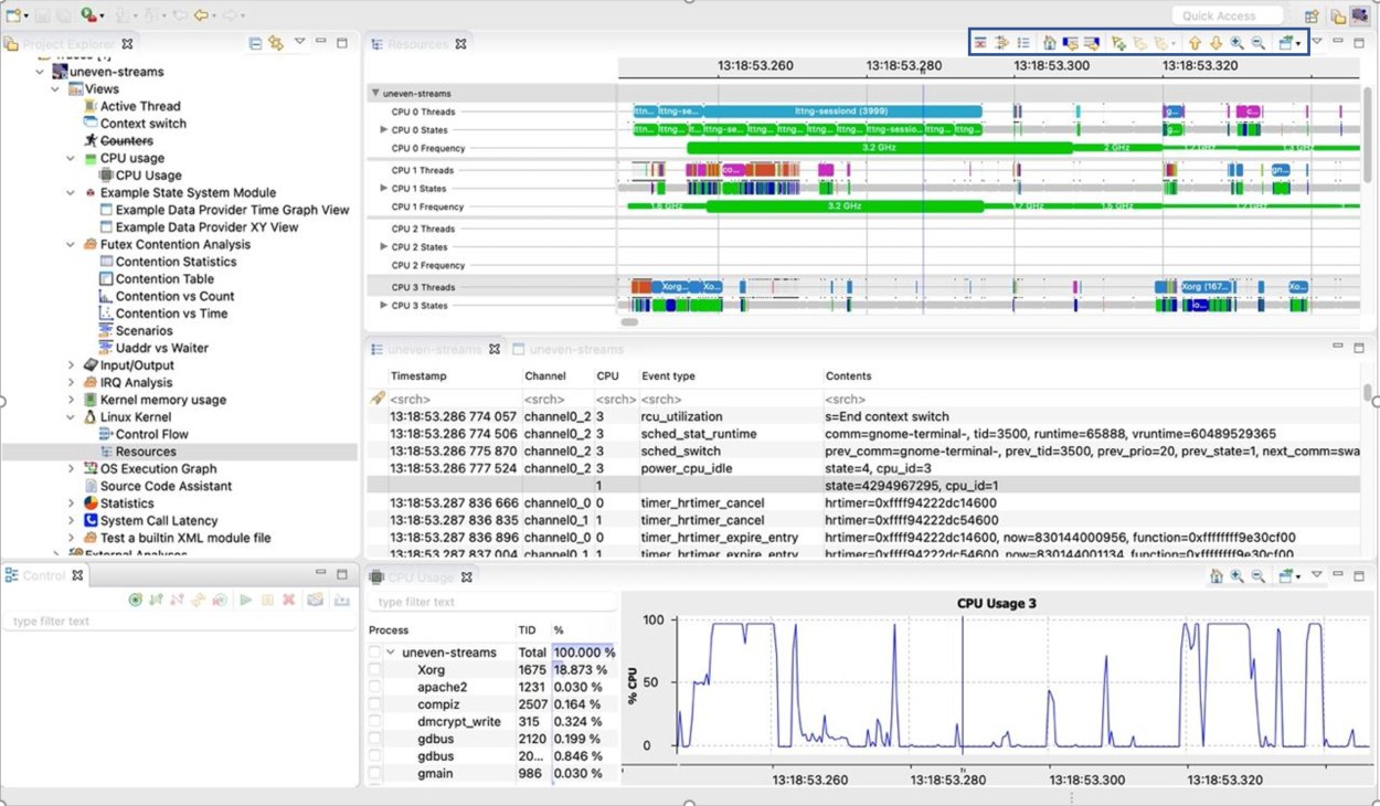 Improve Timegraph Chart Navigation · Issue 299 · Eclipse Cdt Cloudtheia Trace Extension · Github