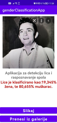 GitHub - Izabela-L/Gender-detection: Repository for CNN model used in a gender detection app project