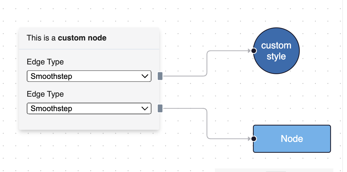 Fr Editablecustomizable Anchors · Issue 236 · Open Source Labs
