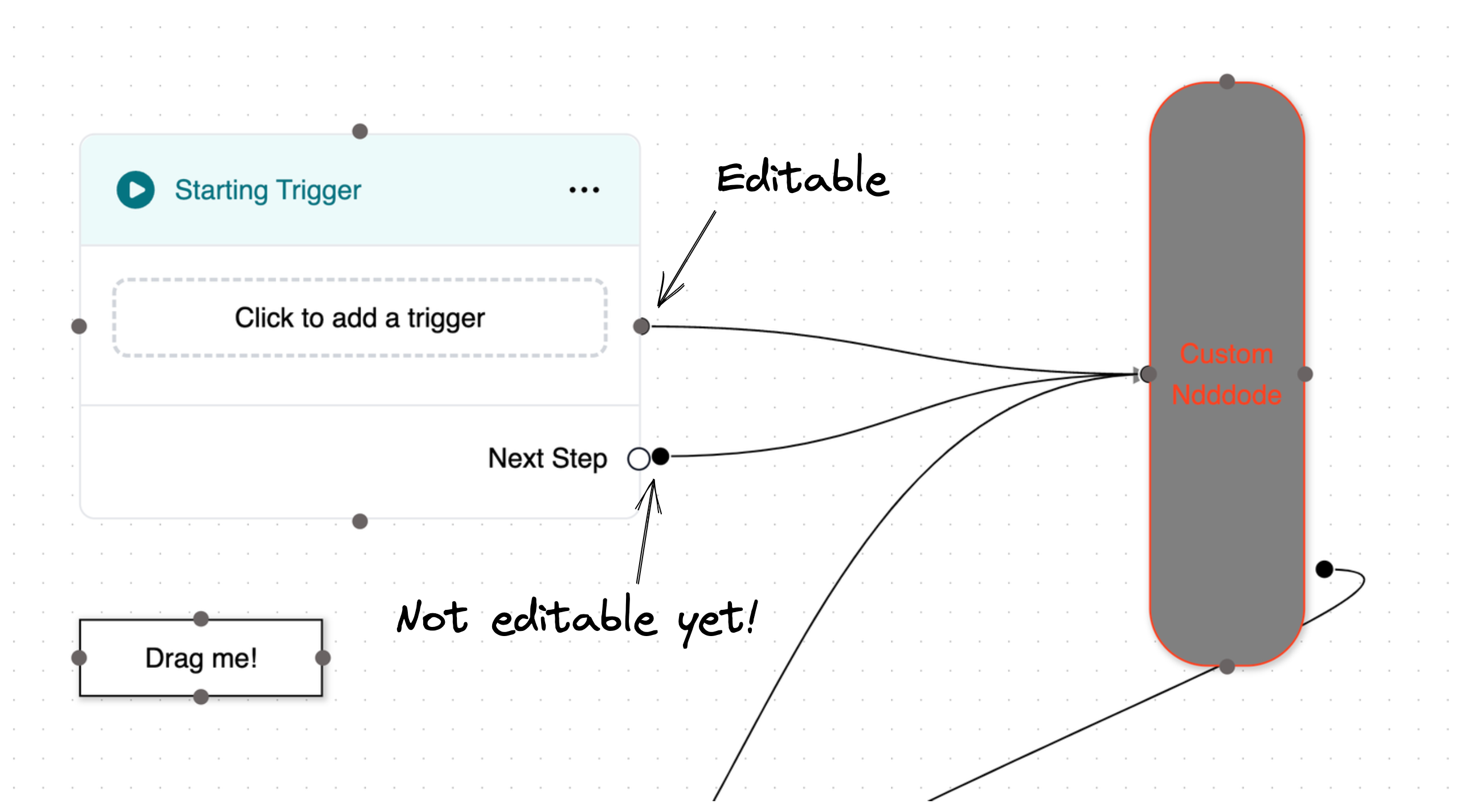 FR : Editable/Customizable anchors · Issue #236 · open-source-labs/Svelvet · GitHub