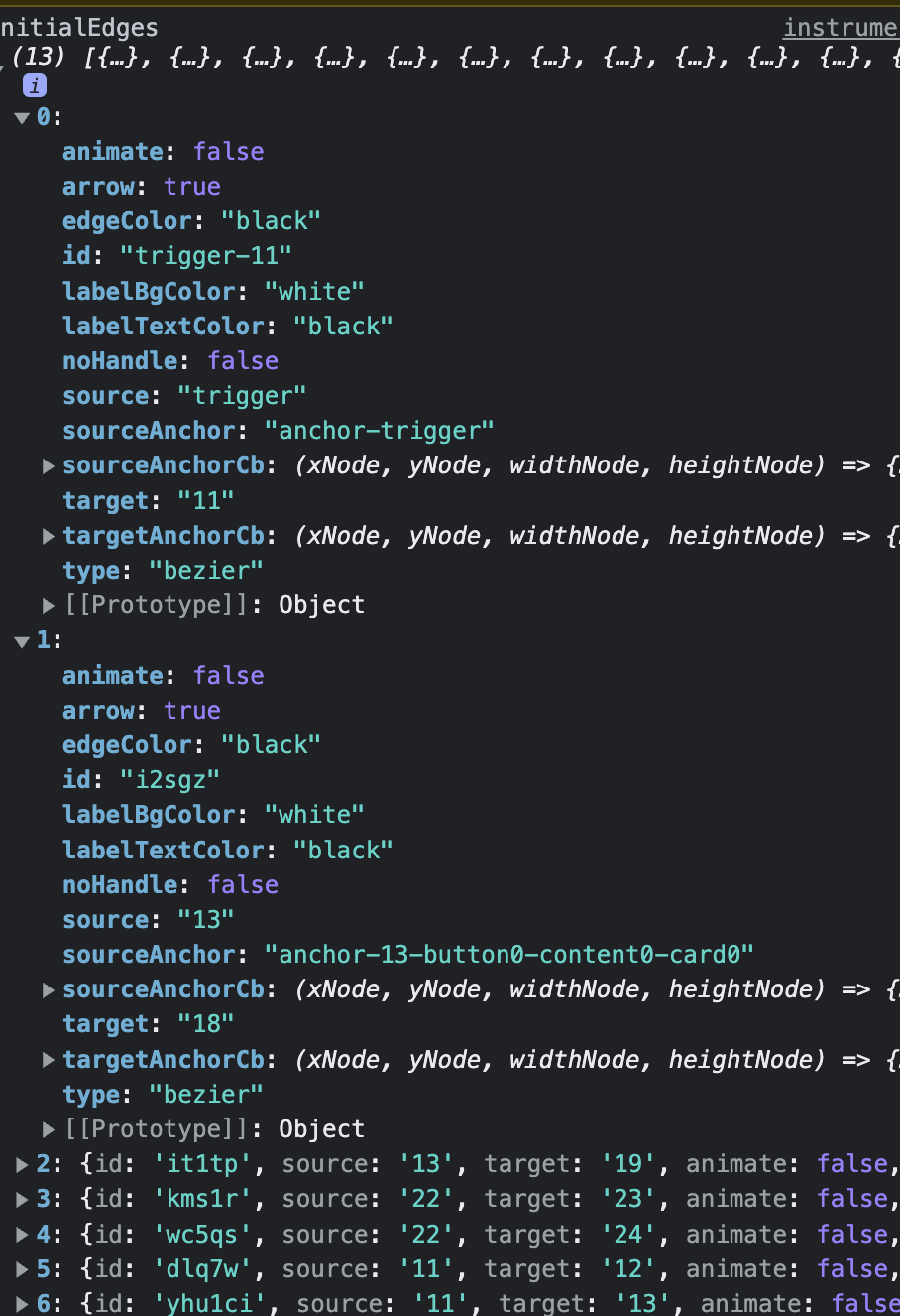 Ability to add multiple edge connectors per node · Issue #188 · open-source-labs/Svelvet · GitHub