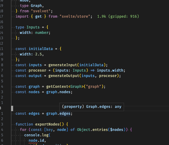 Types Of `createstore` Not Exported Correctly · Issue 264 · Open Source Labssvelvet · Github 