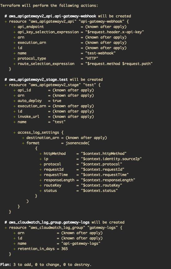 cvk_aws_76 fails during a scan when the Cloudwatch Group is being ...