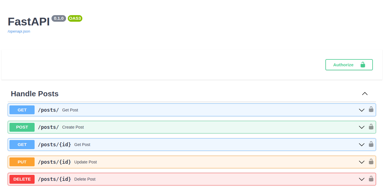 GitHub - saurabh-o/Backend-for-social-media-app: Create user,Create post ,like post ,search post