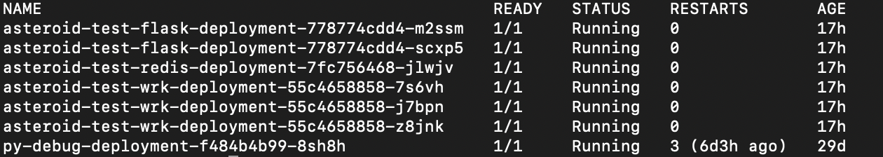 GitHub - TreyGower7/AsteroidDataProject: A repository containing the scripts and files for ...
