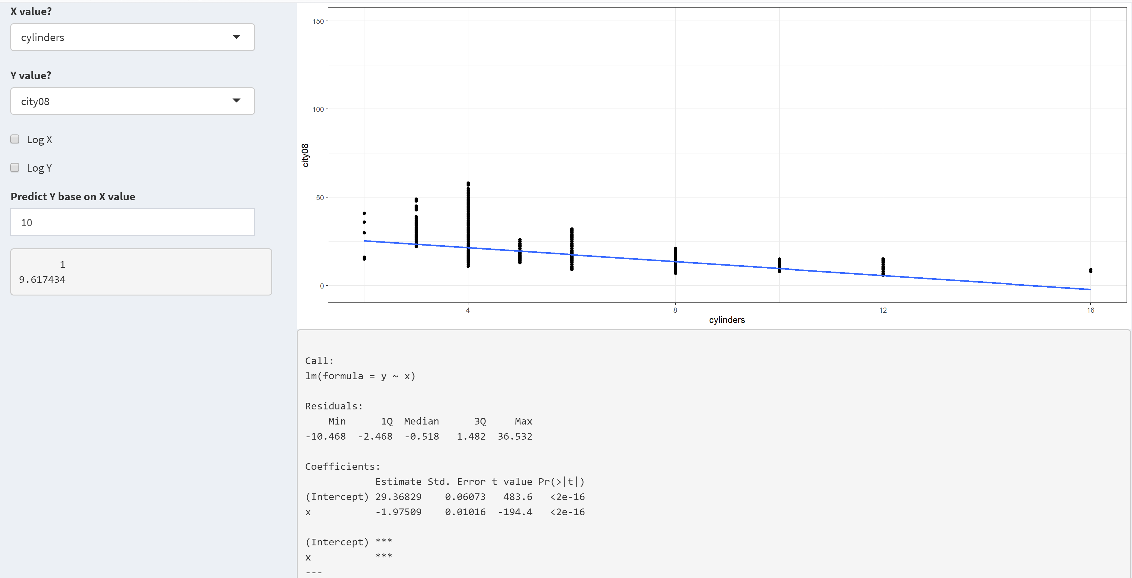 GitHub - Caesar-612/project-fuel-economy: project-fuel-economy created ...