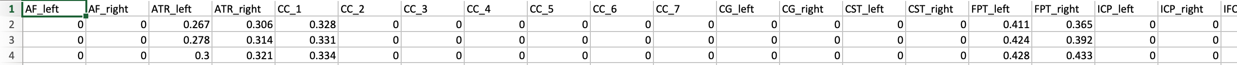 Tractometry error - ValueError: could not convert string to float · Issue #125 · MIC-DKFZ ...
