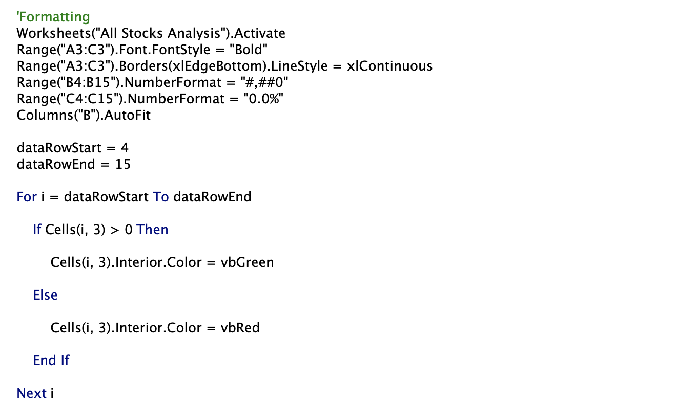 GitHub - agaffney-hub/stocks-analysis
