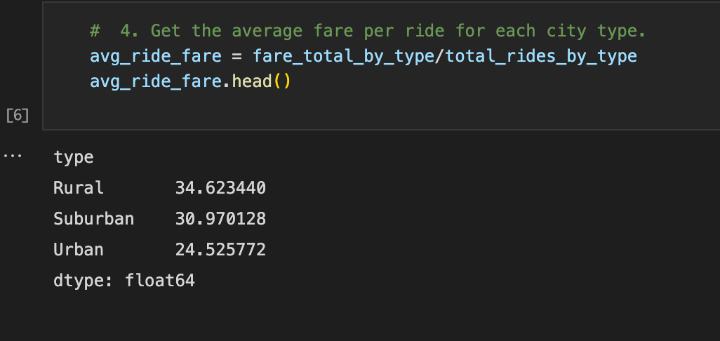 GitHub - agaffney-hub/PyBer_Analysis