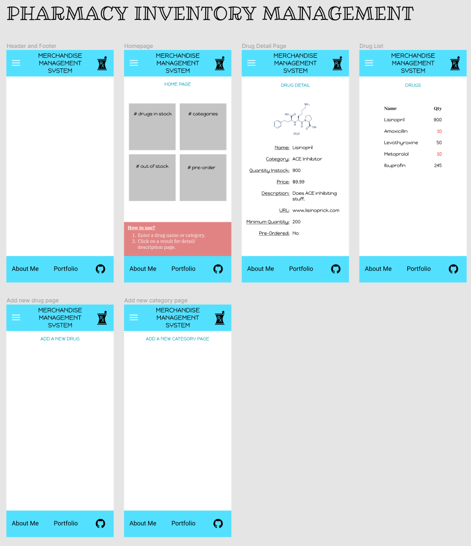 GitHub - adyang94/Pharmacy-Inventory