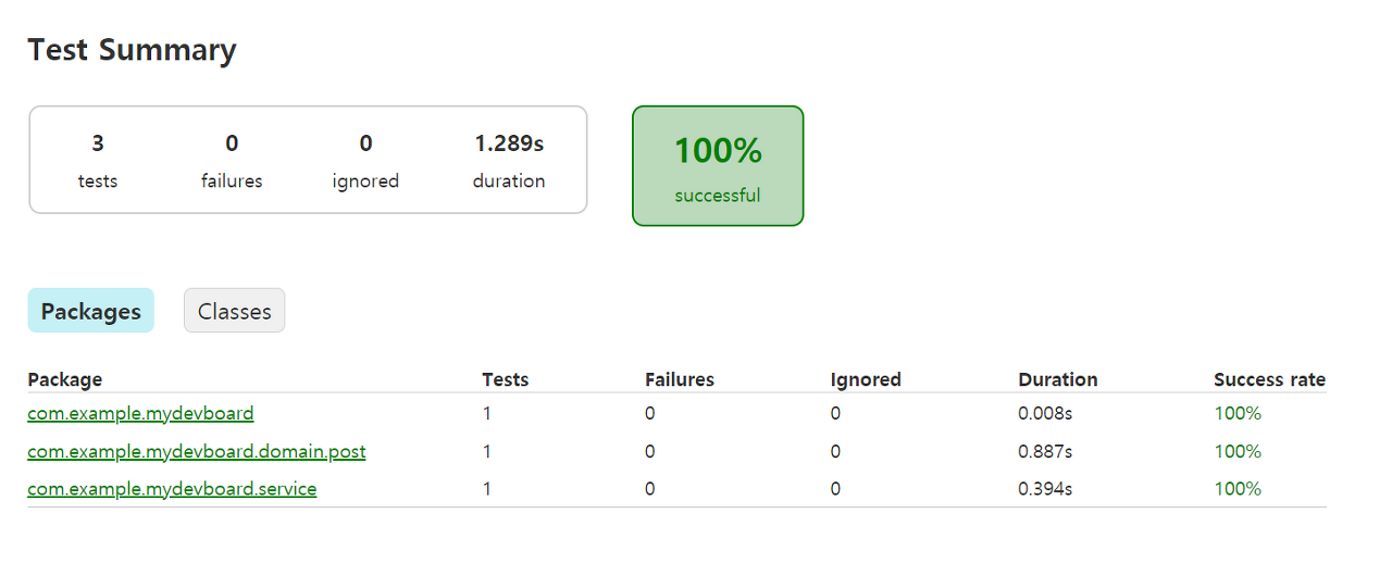 GitHub - mangdo/myDevBoard: 스프링부트로 만든 개발게시판 프로젝트입니다.