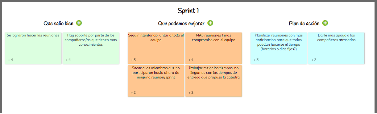 Retrospectivas - GonzaloErreca/Proyecto-Integrador-FS-ISPC GitHub Wiki
