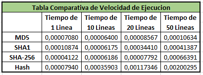 GitHub - Natez13/Laboratorio3_Criptografia